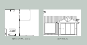 How to design your dream home floor plan and orientation